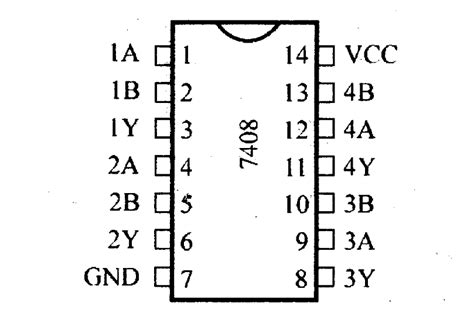 7408 Ic Datasheet And Pinout Explained Reversepcb