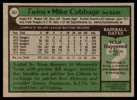 1979 Topps 362 Mike Cubbage Ebay