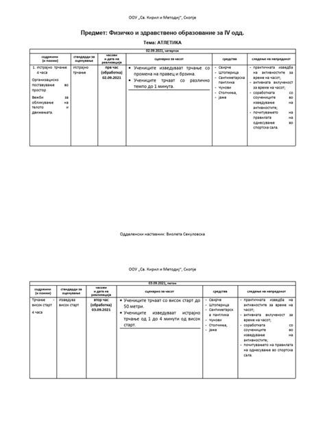 5 Планирање на тема Физичко и здравствено воспитание сценарија за час Pdf