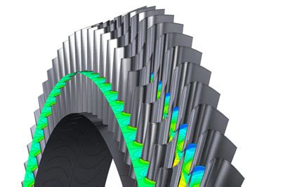 Ansys CFX Industry Leading CFD Software