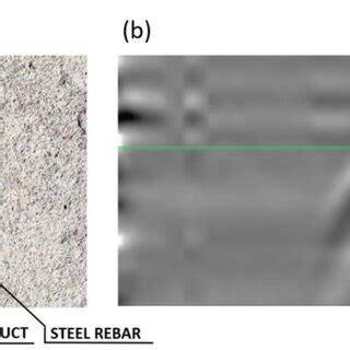 PDF Combined GPR And Self Potential Techniques For Monitoring Steel Rebar Corrosion In