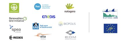 Avian Collision Avoidance System Acas