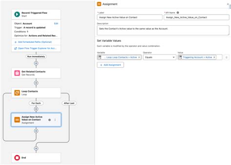 How To Build Salesforce Flow Loops Best Practices And Examples Salesforce Ben