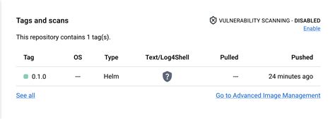 Announcing Docker Hub Oci Artifacts Support Docker
