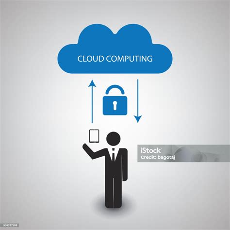 클라우드 컴퓨팅 컨셉입니다 설계안전한 동기화 개념에 대한 스톡 벡터 아트 및 기타 이미지 개념 개념과 주제 글로벌 커뮤니케이션 Istock