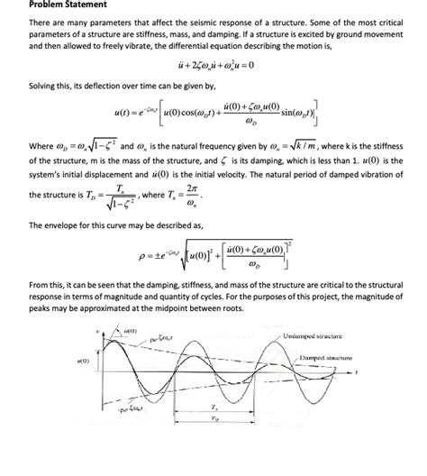Solved Problem Statement There Are Many Parameters That