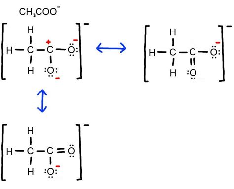 How To Draw A Resonance Structure Warexamination15