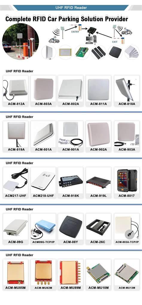 Uhf Reader Supplier Uhf Rfid Reader Long Range On Sale Uhf Rfid Reader Manufacturer In China