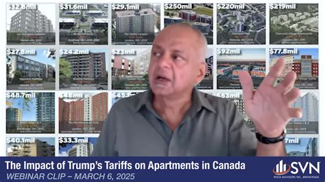 If You Are A Long Term Thinker The Best Time To Build An Apartment Is