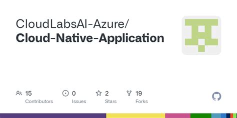 GitHub CloudLabsAI Azure Cloud Native Application