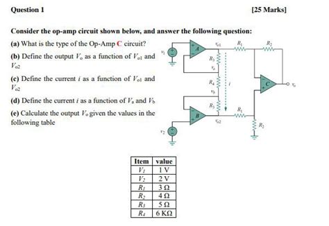 Solved Consider The Op Amp Circuit Shown Below And A A