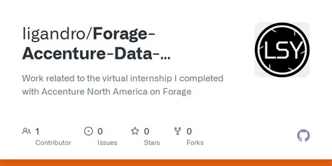 Github Ligandroforage Accenture Data Analytics And Viz Virtual