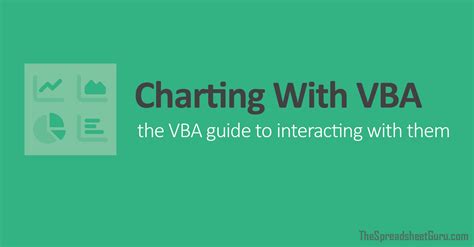 Vba Code To Copy Excel Charts To Powerpoint Design Talk