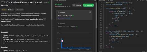 Anurag Sinha On Linkedin 50daysofcodechallenge Codingchallenge Javascript Algorithms