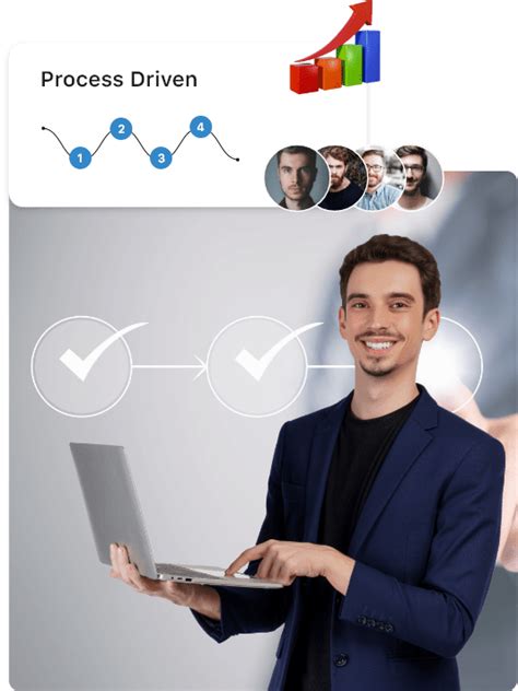 It Architecture Consulting Services Zaigo Infotech