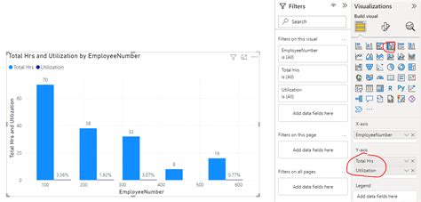 Clustered Column Chart Secondary Axis That Is Microsoft