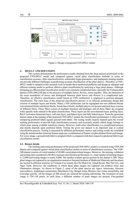 Accurate Plant Species Analysis For Plant Classification Using Convolutional Neural Network