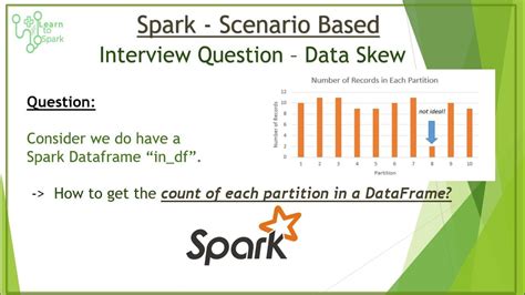 Apache Spark | Spark Scenario Based Question | Data Skewed or Not ...