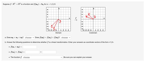 Solved Suppose F R2→r2 Is A Function And F An Bn For