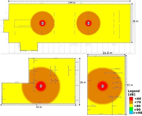 12 The Optimal Number Of Base Stations Bs And Their Optimal