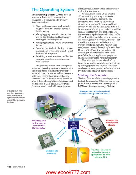 Operating System Week 4 130 Chapter 4 The Operating System The Operating System Os Is A