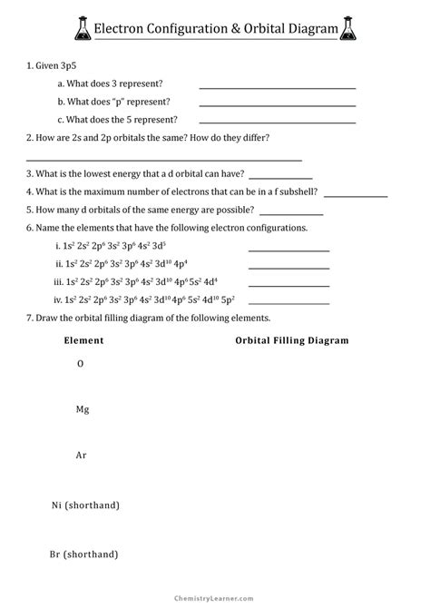 Orbital Diagram Worksheet Mo Diagrams For Icosahedral Sn 12 And Sn 13