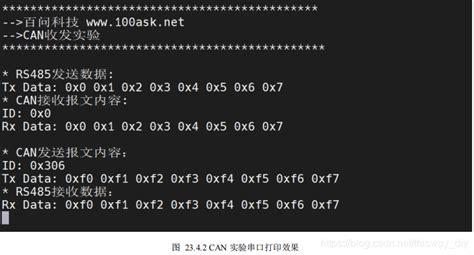 stm32之can通信 stm32 can通信 csdn博客