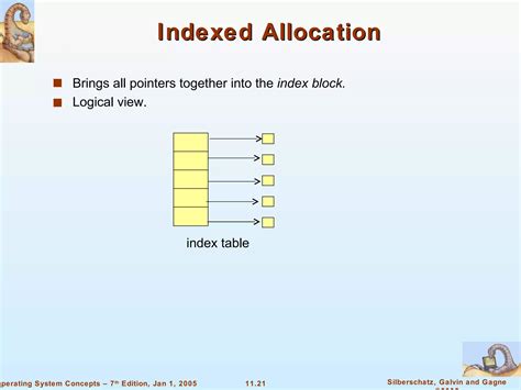 Chapter 11 File System Implementation Ppt