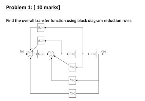 Solved Find The Overall Transfer Function Using Block Chegg