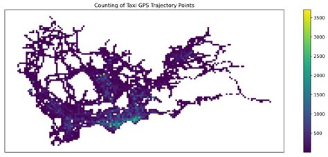 1 处理 — transbigdata 0 5 0 文档
