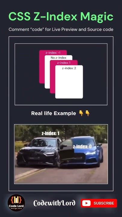 css z index magic for website shorts viral trending codewithlord