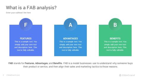 Fab Model Powerpoint Template Designs Slidegrand