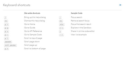 Arcgis Api For Javascript Improved Website Accessibility