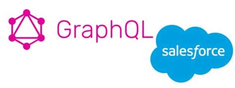 Salesforce Graphql Apex Hours