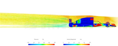 Mavelore On SimScale SimScale Page