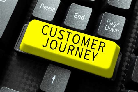 Handwriting Text Customer Journey Business Idea Complete Service And
