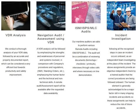 Vdr Analysis Team On Linkedin Ship Port Agency Maritime