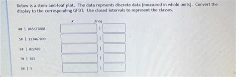 Solved Below Is A Stem And Leaf Plot The Data Reprsents