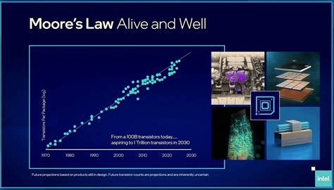 Intels Gelsinger Talks Up Systems Foundry Era Of Trillion Transistor