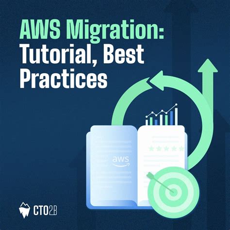 Thinking About Migrating To Amazon Web Services Aws 🤔 Heres Your