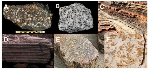 Geology Fundamentals Identifying Igneous Rocks In The Field Geology For Investors