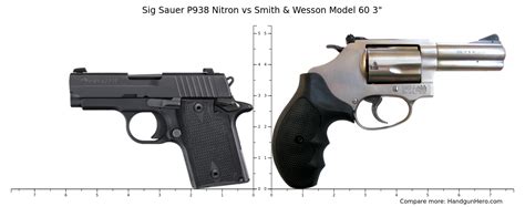 Sig Sauer P938 Nitron Vs Smith And Wesson Model 60 3 Size Comparison