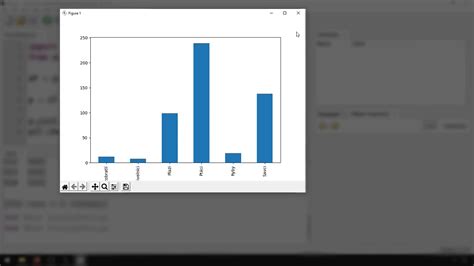 Thonny Python Pandas A Matplotlib Za 5 Minut Lovelydatacz