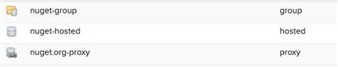 Error Downloading Nuget Package From Nexus Stack Overflow