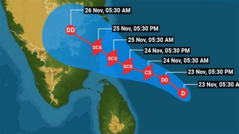 Grade 12 Geography Hypothesis Examples Based On South African Topics My Courses