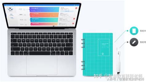胖·观察｜点阵笔，真的是智慧课堂和智能纸笔的好选择吗？ 知乎