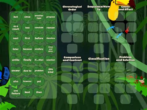 Signal Words Group Sort
