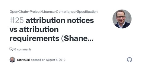 Attribution Notices Vs Attribution Requirements Shane Coughlan