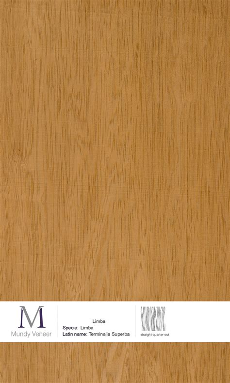 Limba Mundy Veneer