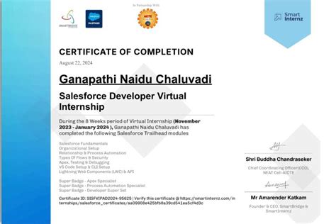 Sharing Highlights Of My Salesforce Internship Chaluvadi Ganapathi Naidu Posted On The Topic